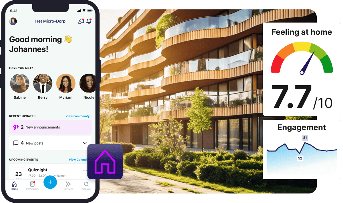 Area of People | Platform voor meetbare sociale impact in vastgoed