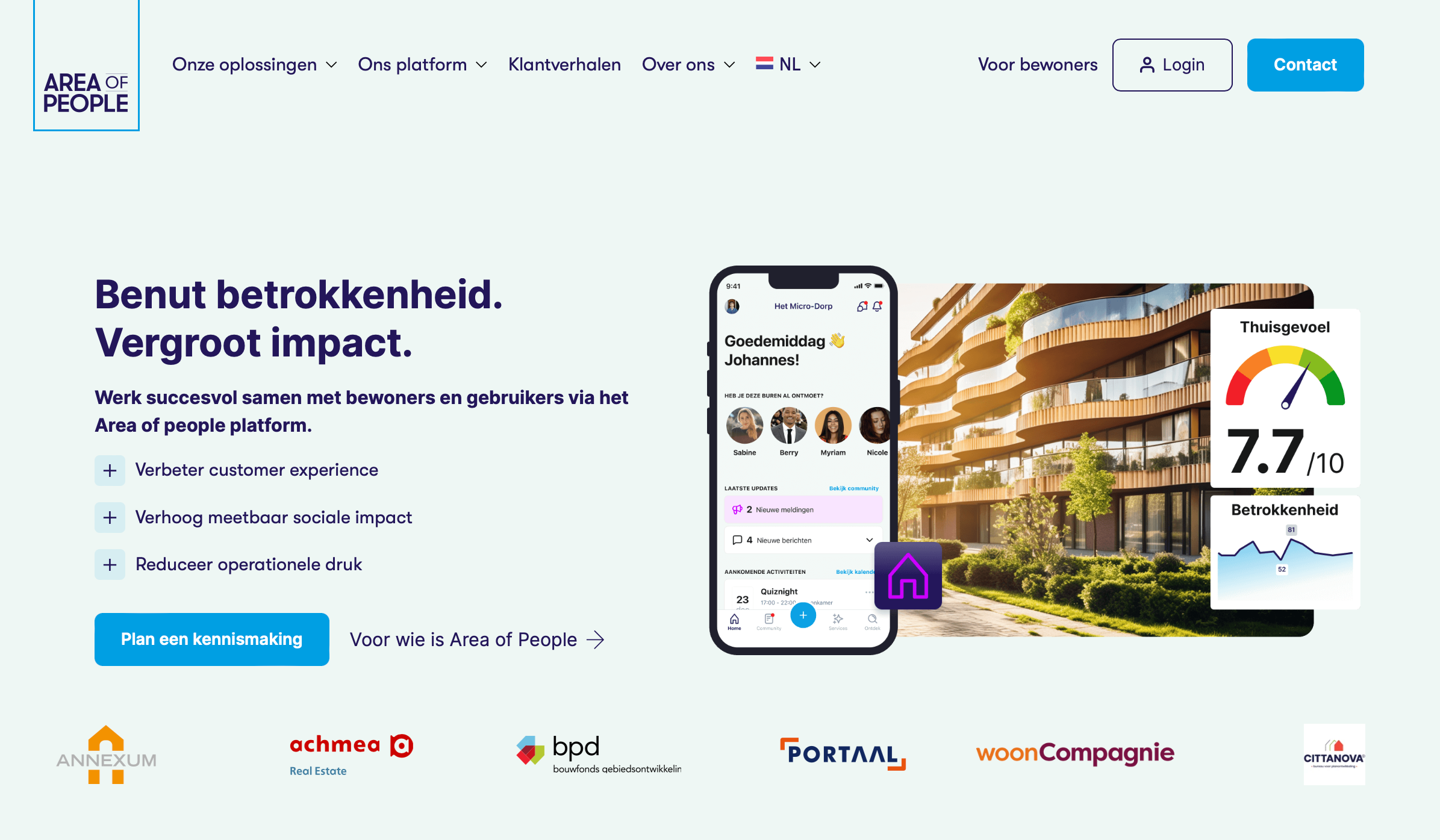 Area of People | Platform voor meetbare sociale impact in vastgoed