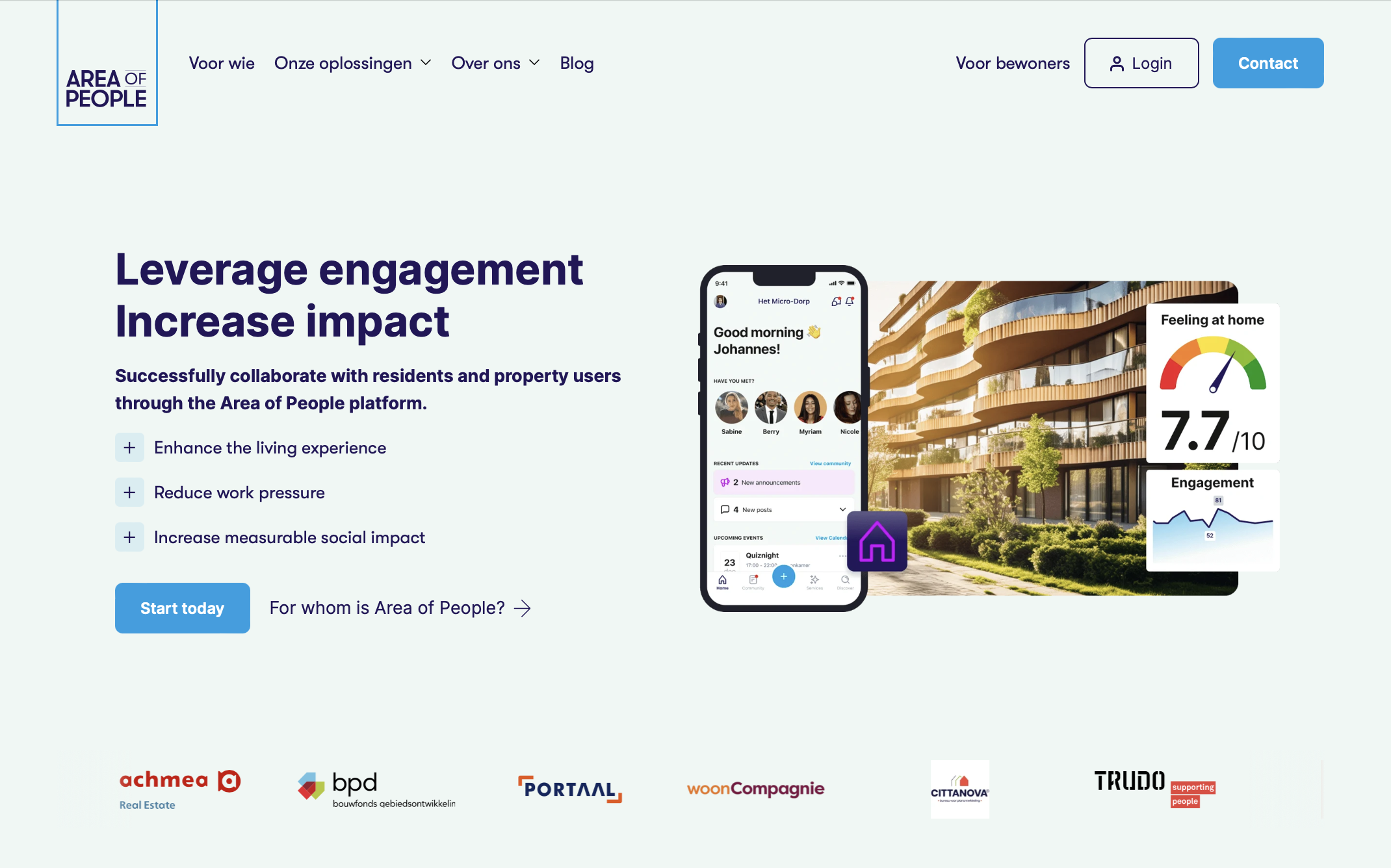 Area of People | Platform voor meetbare sociale impact in vastgoed